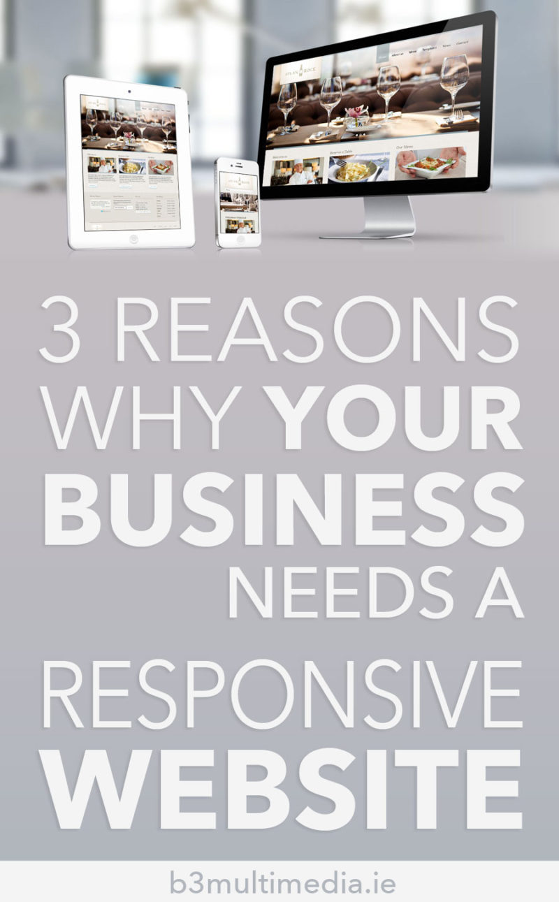 responsive-website | B3 Multimedia Solutions