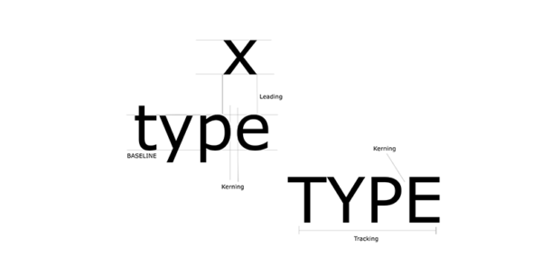10 Useful Kerning Tips That Can Help Improve Your Typography | B3 ...